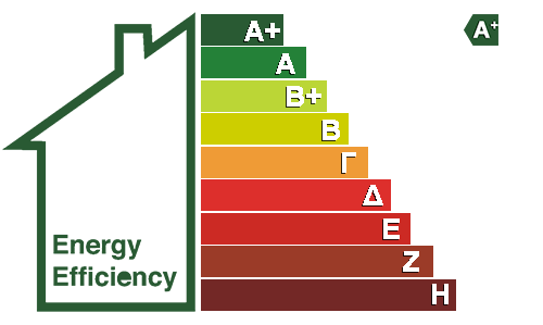 With "energy certificate" mandatory for all advertisements